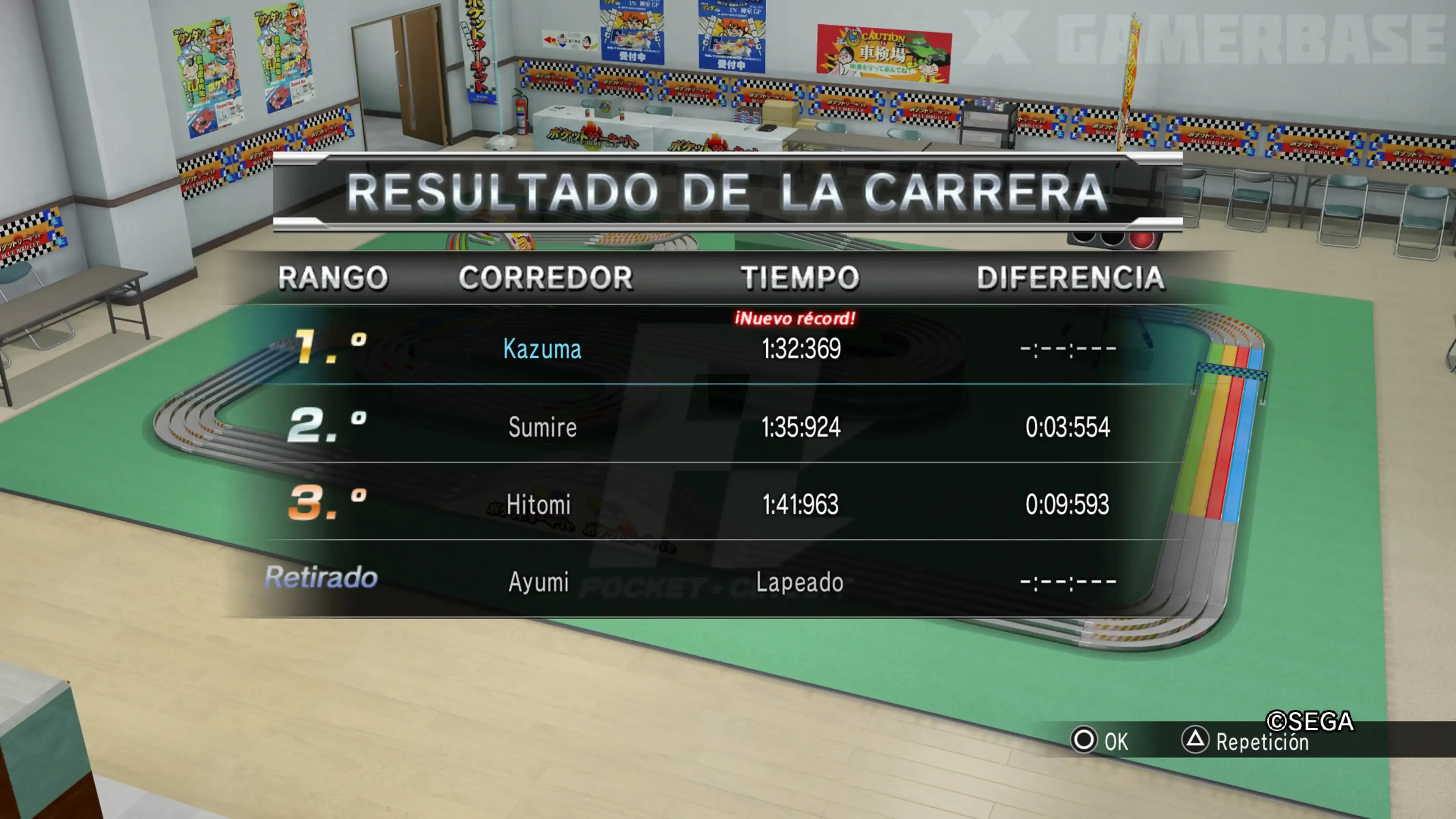 Pocket Circuit: Guía completa + Paso a paso (Yakuza 0 Directors Cut ...